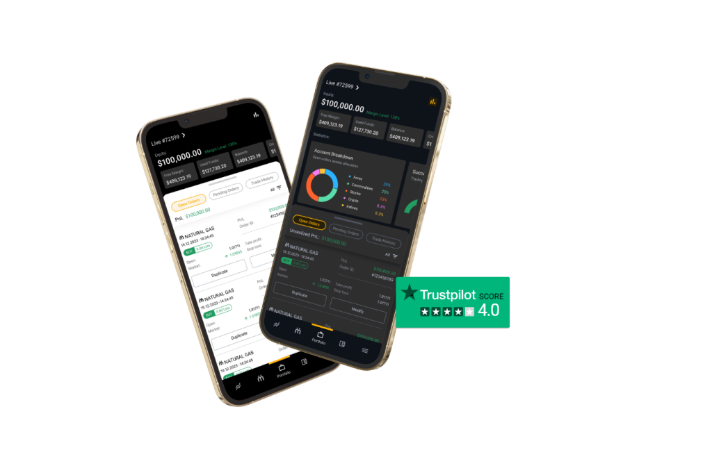 تداول مع أكسيا في أي وقت دون عمولة تبييت | Axia Trade